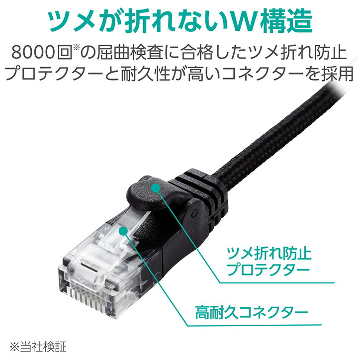 Cat6A LANケーブル(メッシュ) | エレコムダイレクトショップ本店はPC周辺機器メーカー「ELECOM」の直営通販サイト
